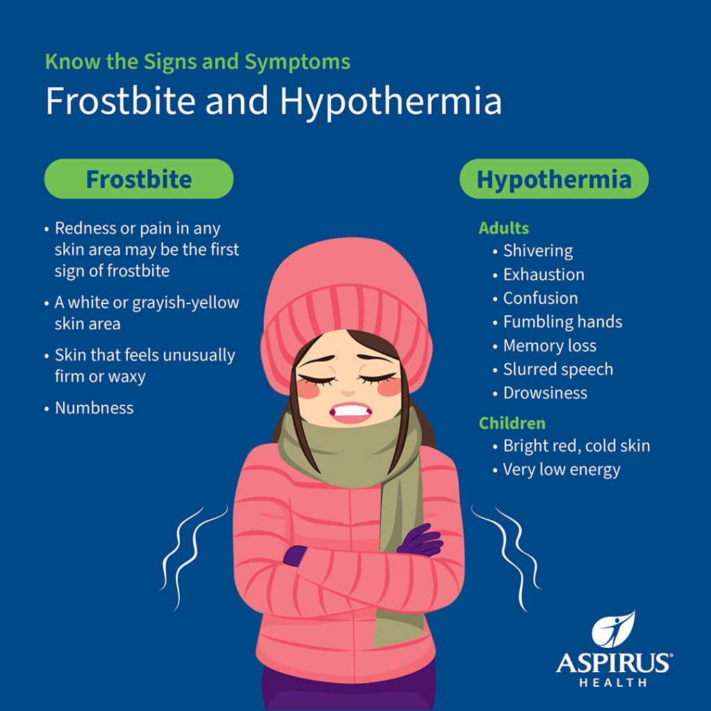 What you don’t know about frostbite and hypothermia - Central Wisconsin ...